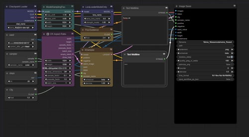 Flux Dev basic ksampler plus LORA (imgsav) | Tensor.Art | Tensor.Art