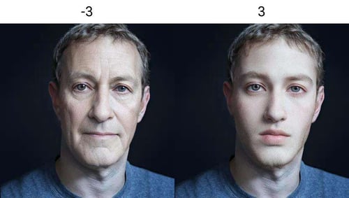 Age Slider - v1.0 | Tensor.Art