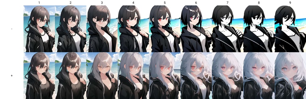 Age Slider - v1.1 | Tensor.Art