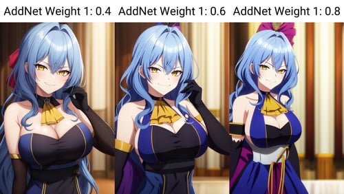 Millicent Bluenight (Hikikomari Kyuuketsuki) SysD - 1.0 | Tensor.Art