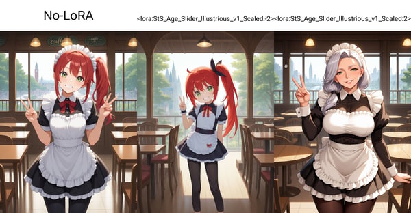 Age Slider LoRA | Illustrious XL - v1.0 - SCALED | image created by ...