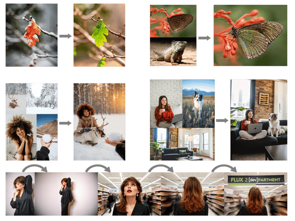FLUX.2 dev NVFP4 - NVFP4 Mixed - Free AI Model | Tensor.Art | Tensor.Art