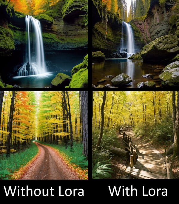 North American Forest, Trails & Waterfalls SD 1.5 - v1.0 | Stable ...