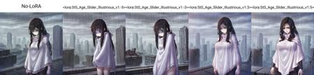 Age Slider LoRA | Illustrious XL - v1.0 | TensorHub Art | TensorHub Art