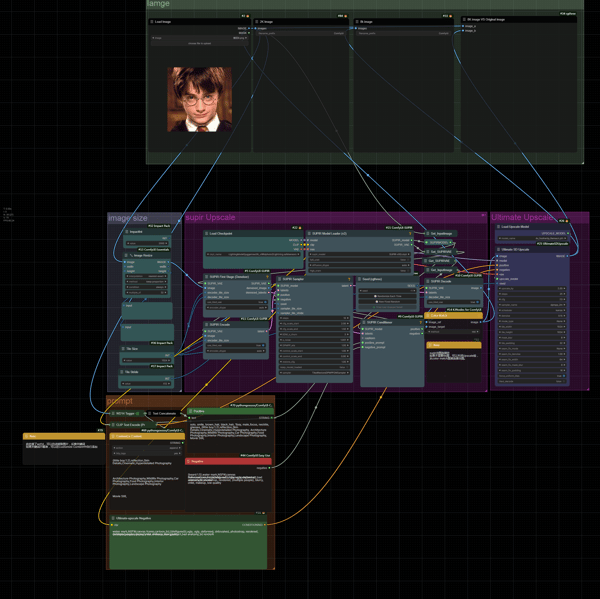 北极星放大 | ComfyUI Workflow | Tensor.Art